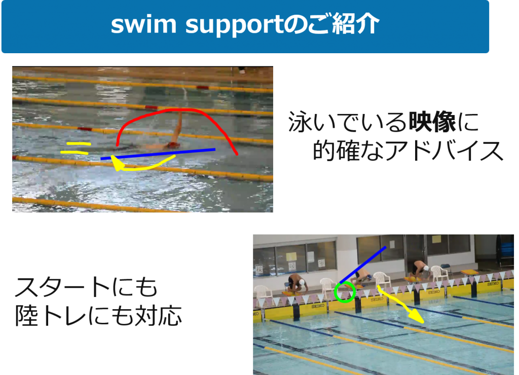 swim support for kids ｜ swim media